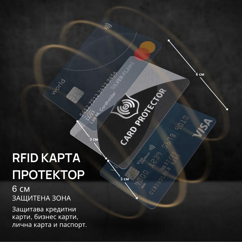 RFID карта протектор RFID-SF - Pierre Cardin Gifts